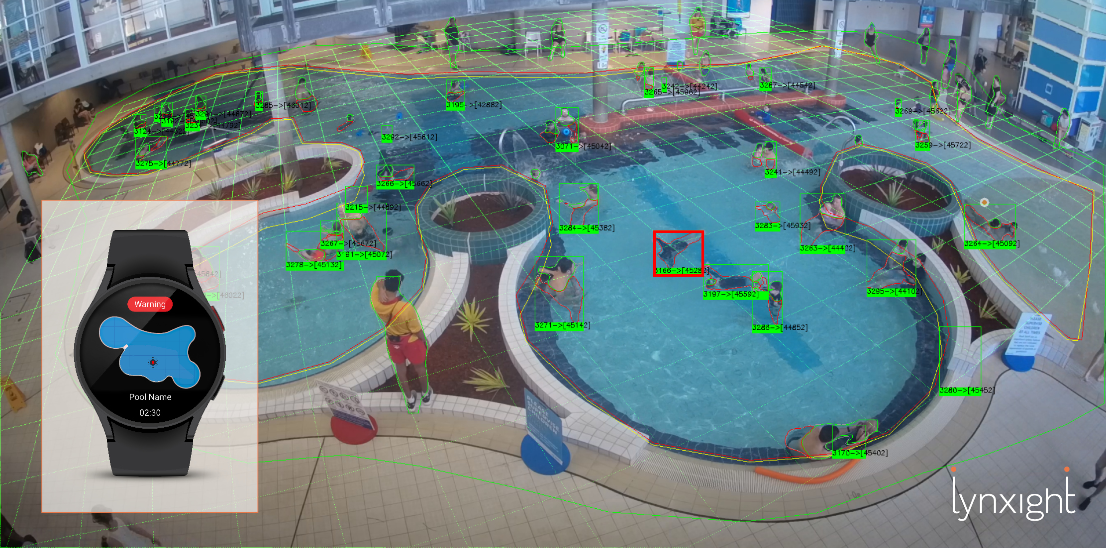 Collaboration set to revolutionise pool safety in the UK - Physical ...